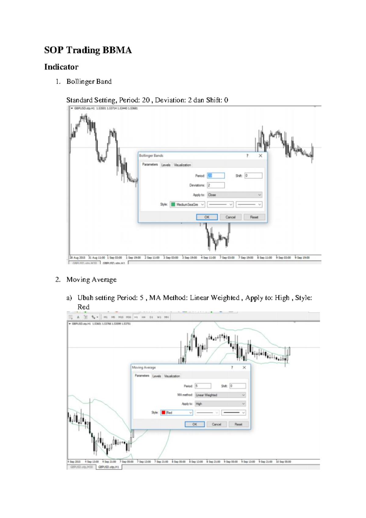 SOP Trading BBMA: Strategies and Setup Guide - Studocu