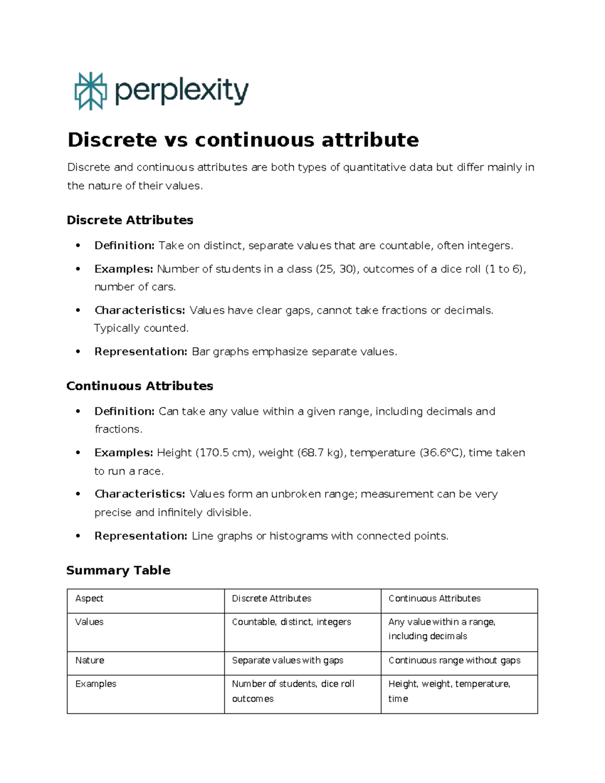 Discrete vs Continuous Attributes: Key Differences Explained - Studocu