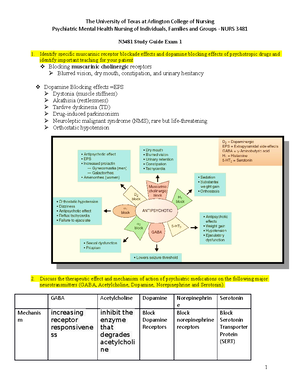 Alcohol withdrawl system disorder - ACTIVE LEARNING TEMPLATES ...
