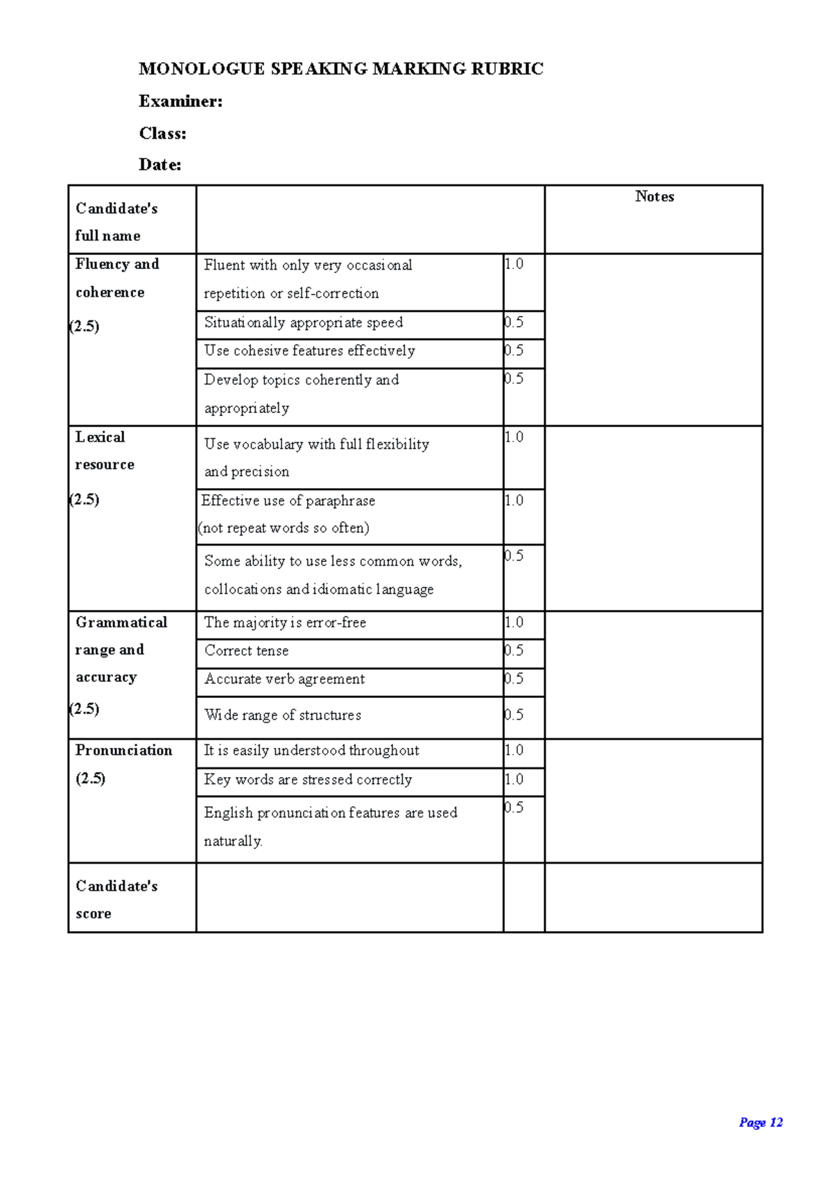 Marking Rubric - Kkk - MONOLOGUE SPEAKING MARKING RUBRIC Examiner ...