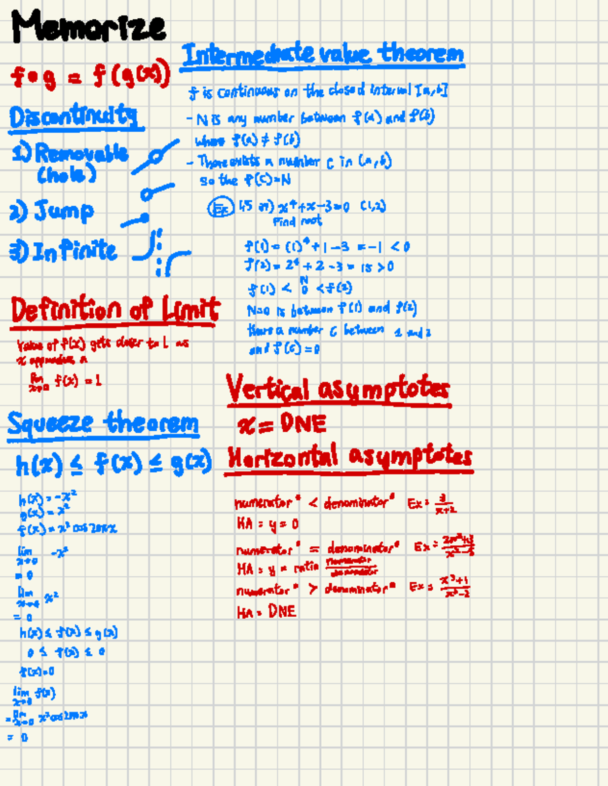 Important things to memorize for cal 1 exam - Memorize ...