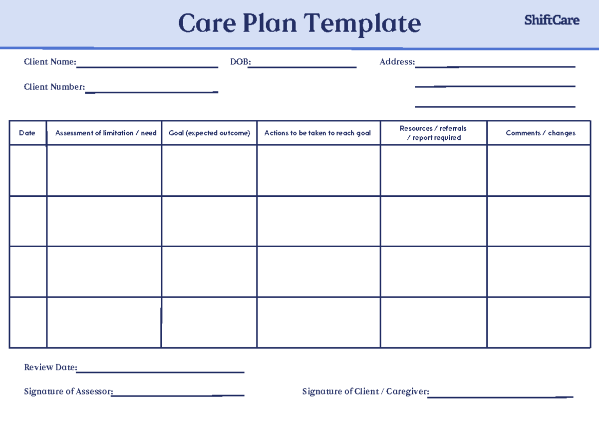 Care Plan Template 2025 - PEDS 301 - Client Number: Address: Review ...