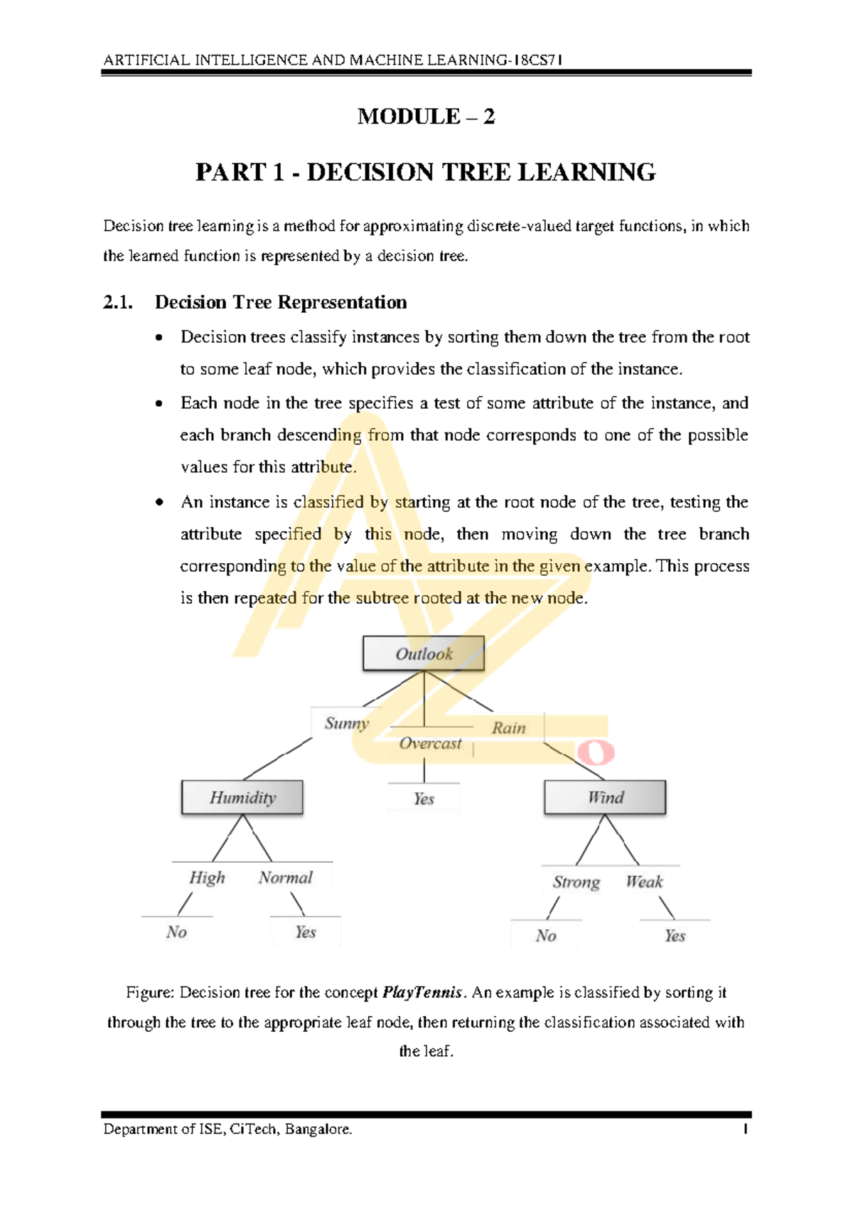 AI Mod3@Az Documents.in - MODULE – 2 PART 1 - DECISION TREE LEARNING ...