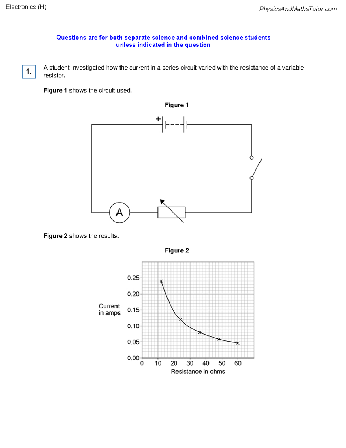 Electronics (H) QP - Series Circuits and Electrical Concepts Study ...