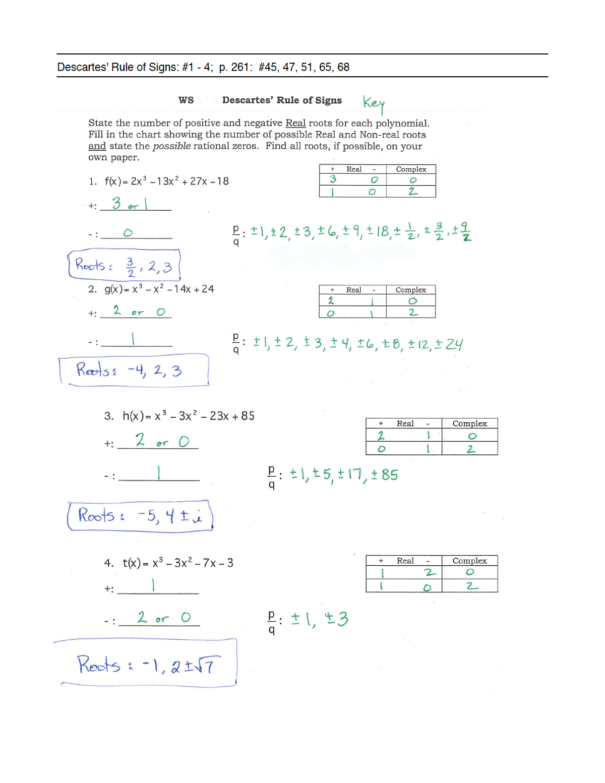 SB 3.4A(+) Polynomial functions practice - Rule of Signs: p. 261: 47 ...