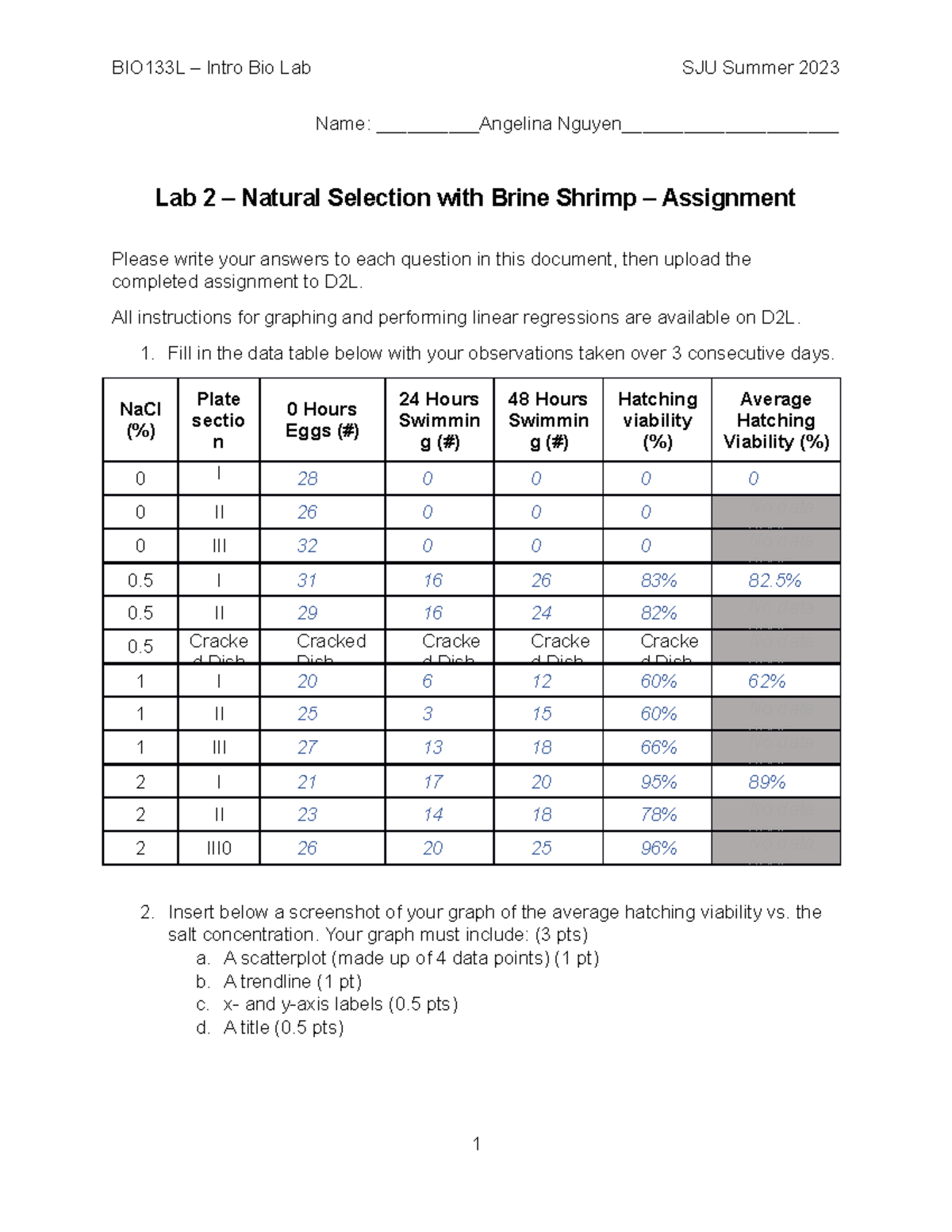 BIO133L Lab 2 Assignment: Natural Selection with Brine Shrimp - Studocu