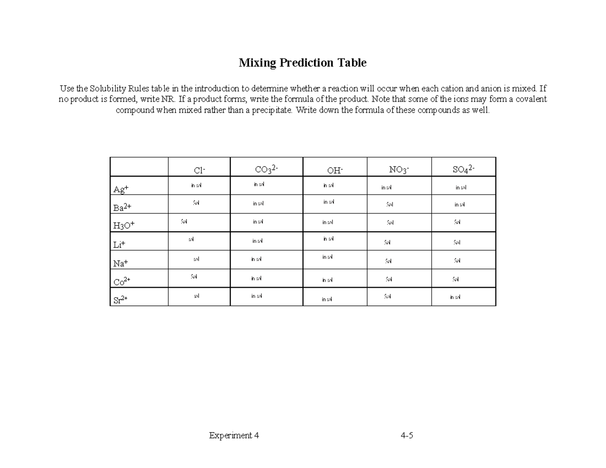 Exp 4: Solubility Chart & Mixing Prediction Table - Studocu
