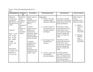 117- Answer MID - Nursing Care Plan - Nursing Care Plan 1 Nursing ...