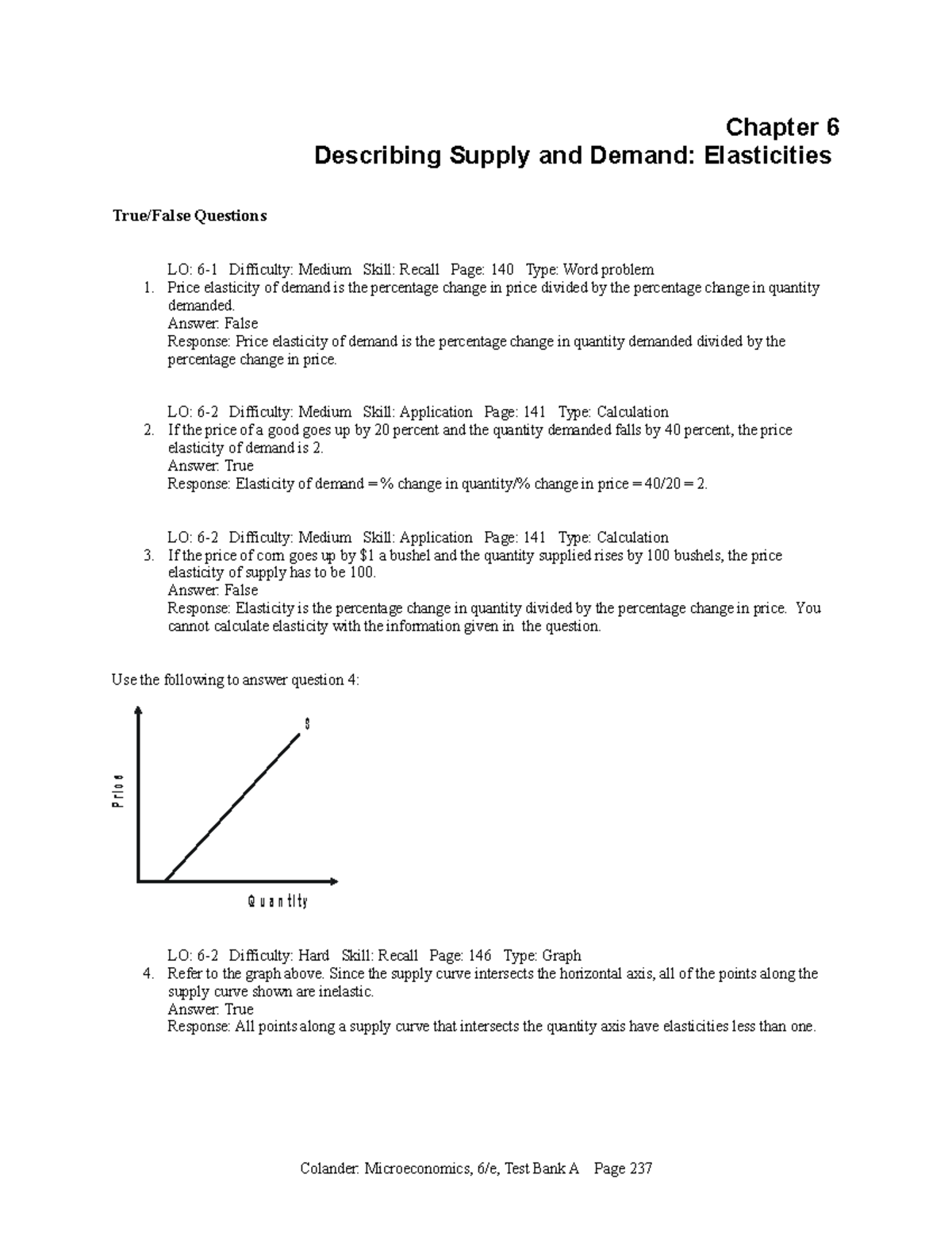 Questions on elasticity - Chapter 6 Describing Supply and Demand: Elasticities True/False ...