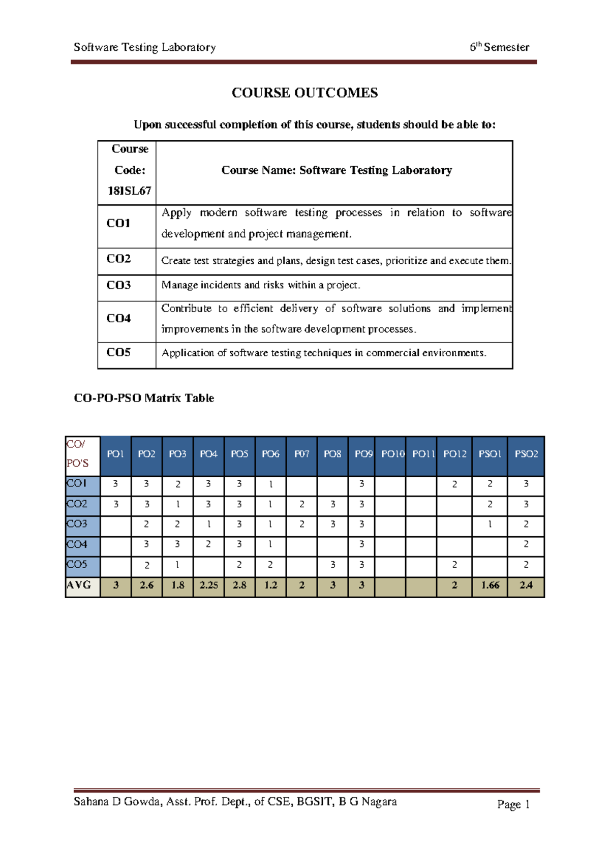 Software Testing Lab Manual for 18ISL67 - 2022 Edition - Studocu