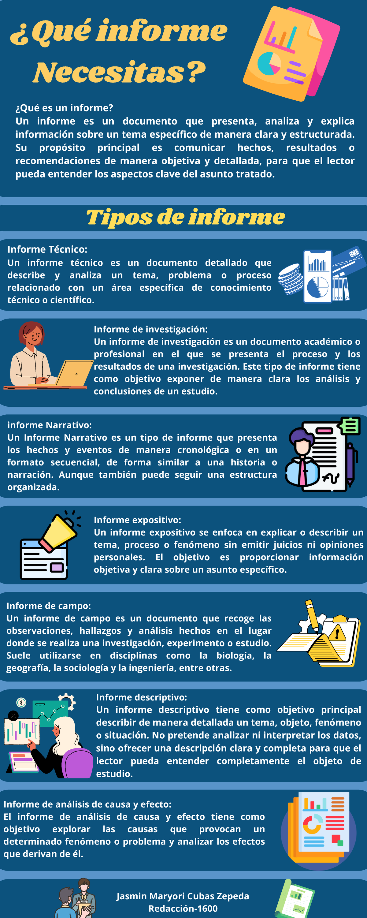 Tipos de Informes: Definición y Ejemplos Esenciales - Studocu