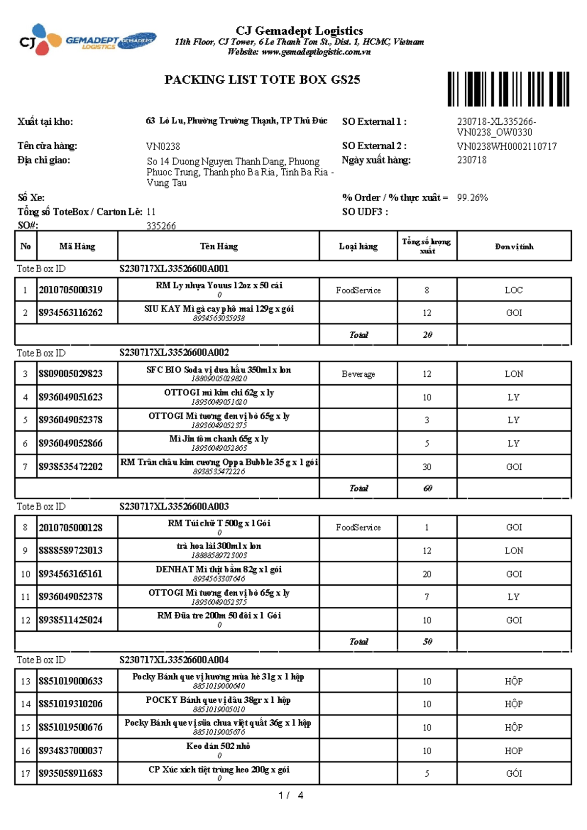 Packing List for Tote Box GS - CJ Logistics VN0238 - Studocu