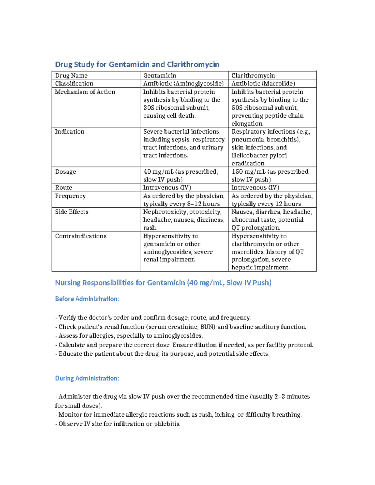 Gentamicin and Clarithromycin Drug Study - Drug Study for Gentamicin ...