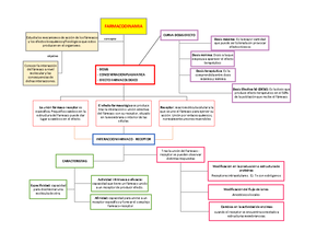 Prospecto Opioides - Prospecto: información para el usuario Codeisan 28 ...