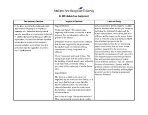 CJ 230 Module Five Practice Activity Template - CJ 230 Module Five ...