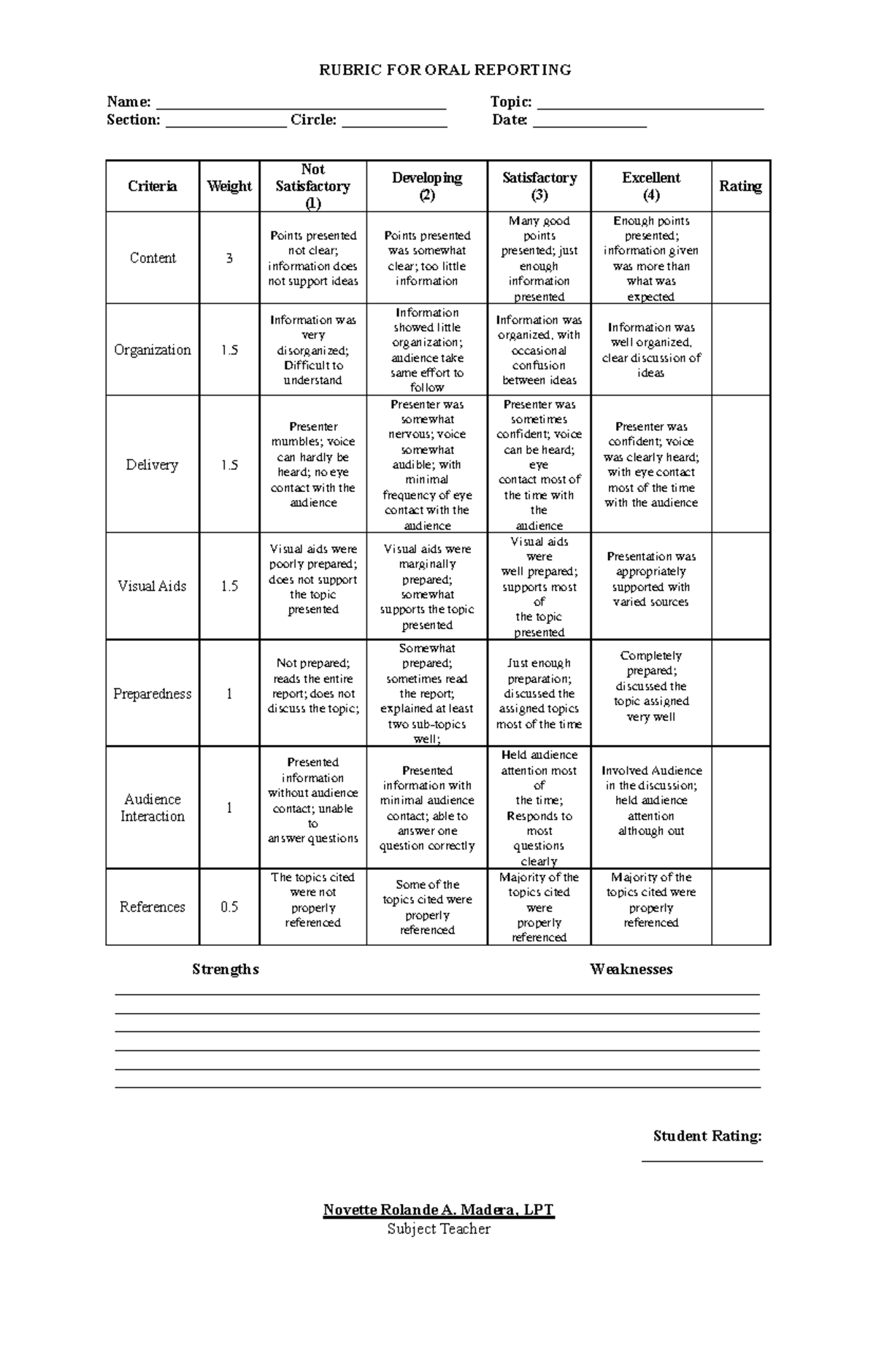 Rubric for Oral Reporting Evaluation - Course Code Required - Studocu