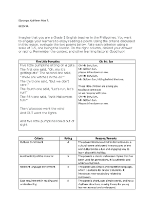 DLP 4 types of sentence - DLP - A Detailed Lesson Plan in English ...