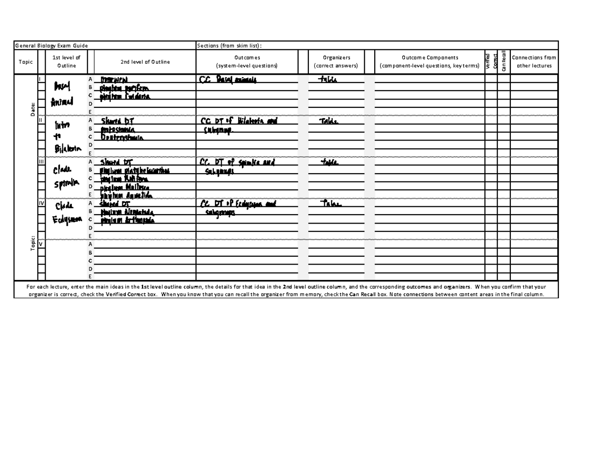 General Biology Exam Guide: Animal Diversity 2 & 3 (BIOs) - Studocu