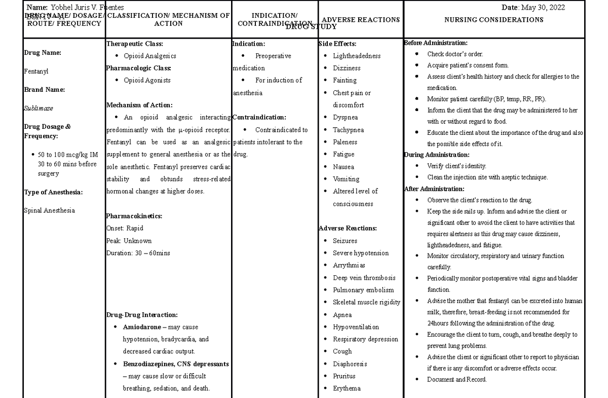 BSN IV-A Drug Study on Operating Room Medications - Studocu