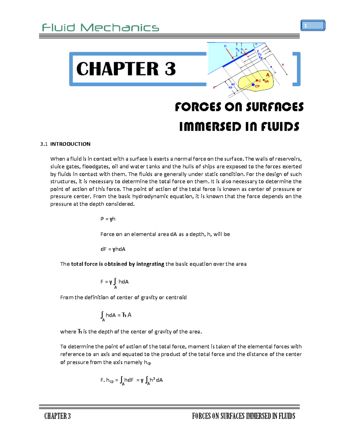 Forces on Surfaces in Fluid Mechanics - Chapter 3 Overview - Studocu