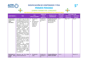Proyecto Revolución mexicana Profa Kempis - Material gratuito PROYECTO DE LA REVOLUCIÓN MEXICANA ...