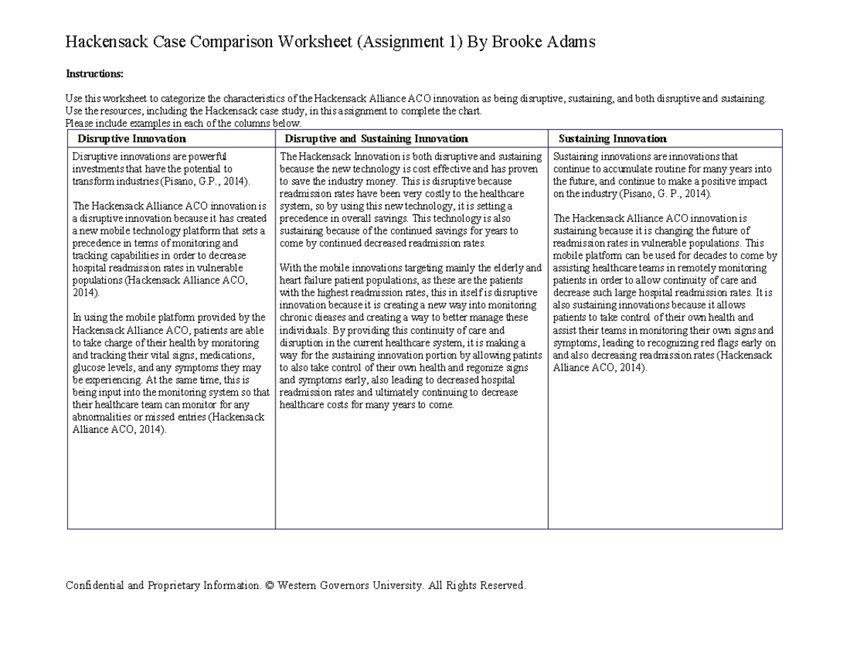 A1 Hackensack Case Study: Disruptive & Sustaining Innovations Worksheet ...