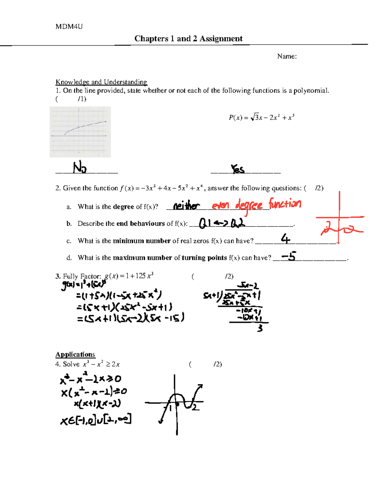 MDM4U Assignment: Polynomial Functions & Their Properties - Studocu