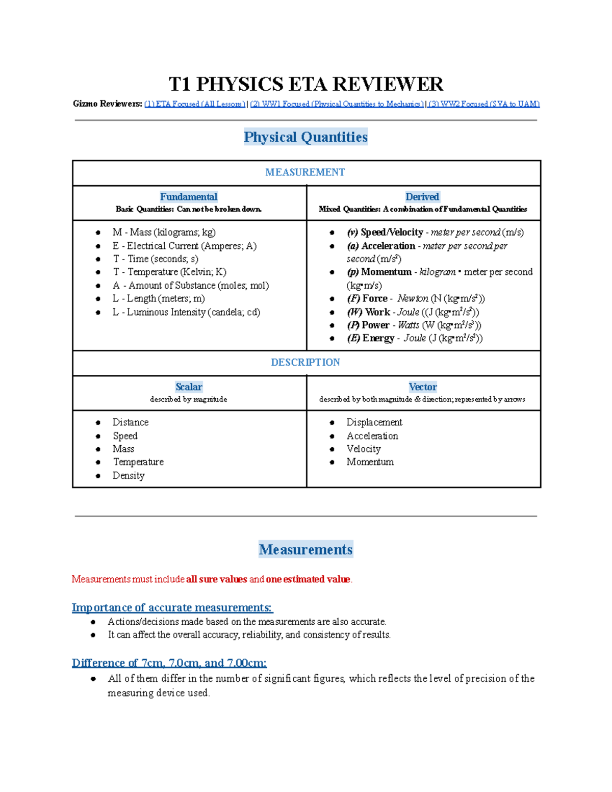 T1 PHYSICS ETA REVIEWER: Comprehensive Guide on Measurements ...