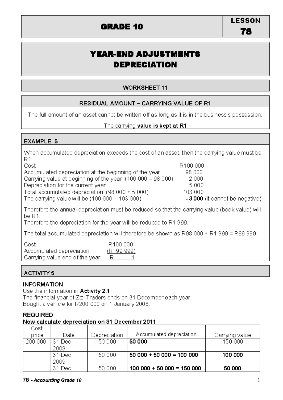 Grade 10 Accounting: Lesson 78 - Depreciation Adjustments & Worksheets ...