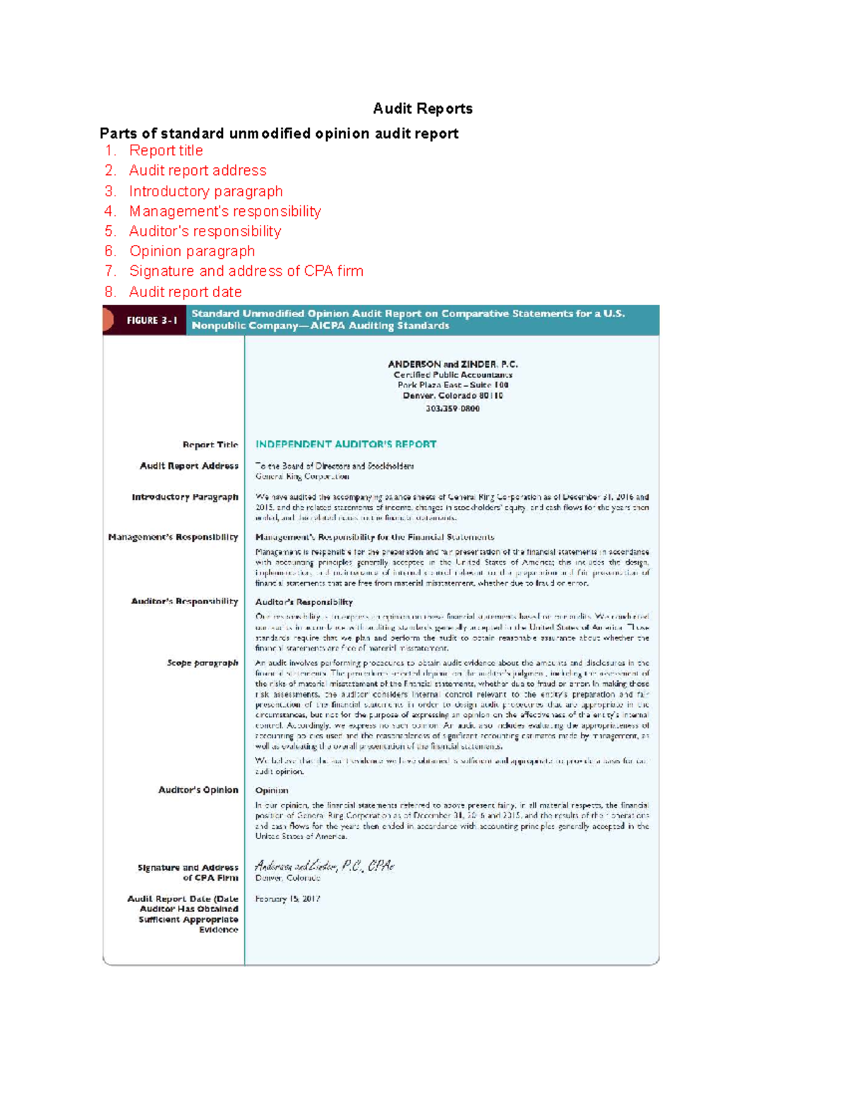Audit Reports: Understanding Standard Unmodified Opinions and ...
