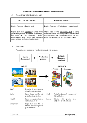 ECO120 - Group Assignment - Principles of Economic - UiTM - Studocu