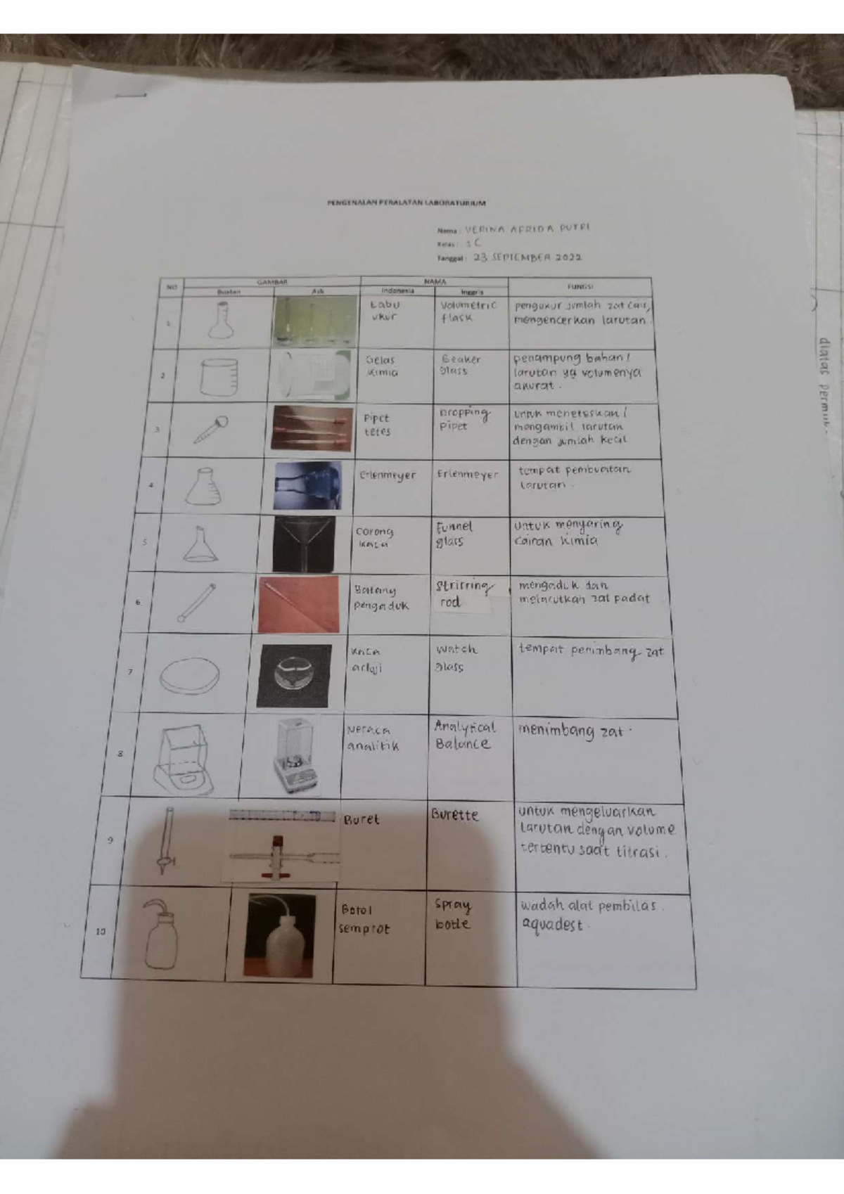 Katalog Alat Lab Dkl - Daftar Peralatan Laboratorium - Studocu