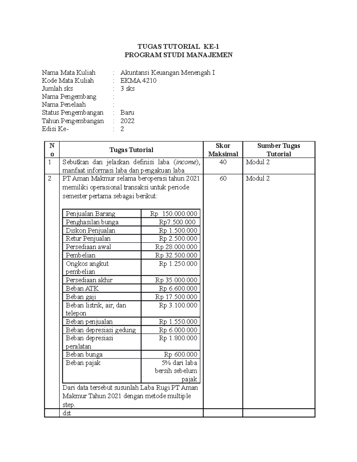 Tugas 1: Laporan Laba Rugi PT Aman Makmur - EKMA 4210 EKO Rudianto ...