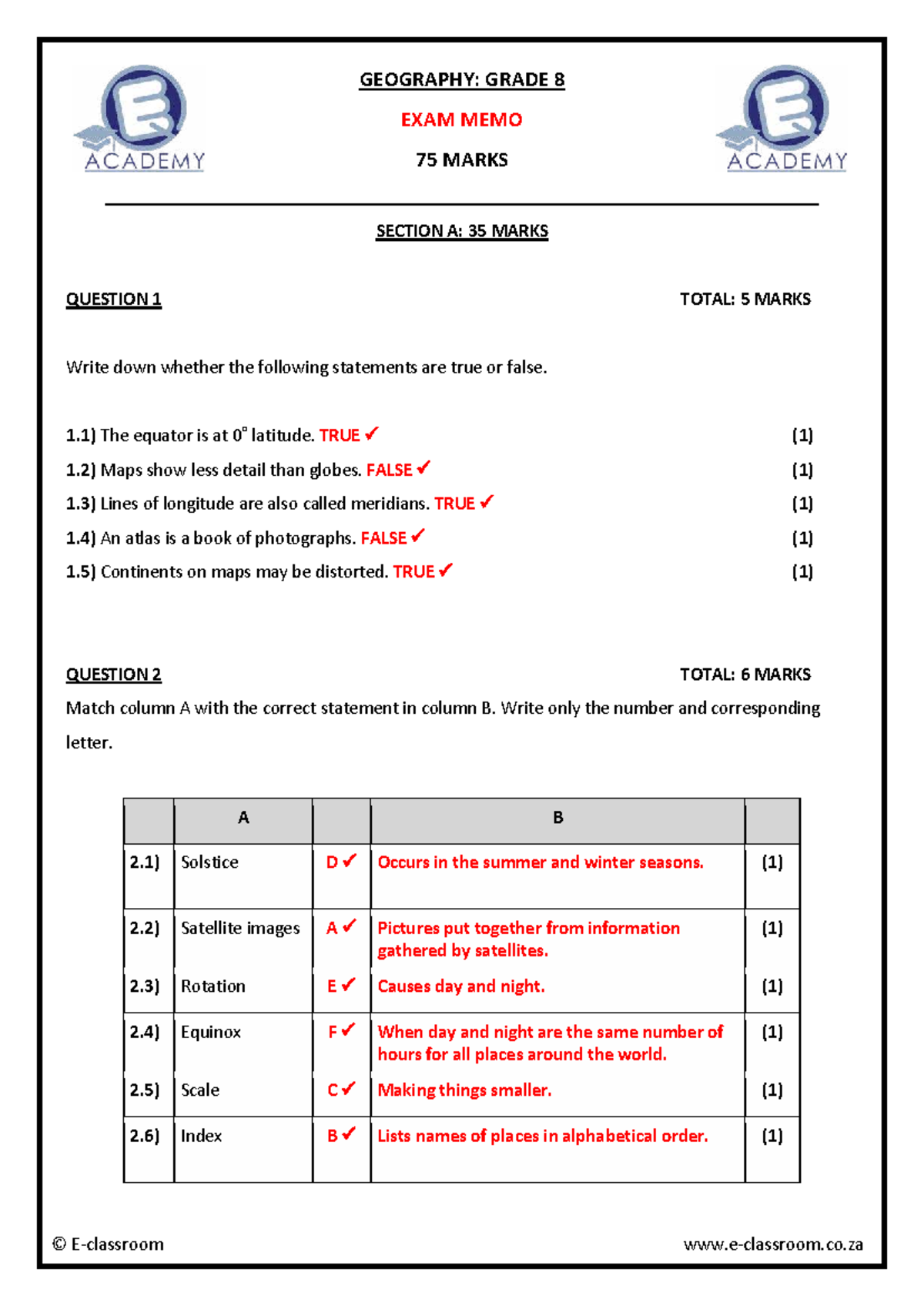 GEOGRAPHY GRADE 8 TERM 2 PRACTICE PAPER MEMO 75 MARKS - Studocu