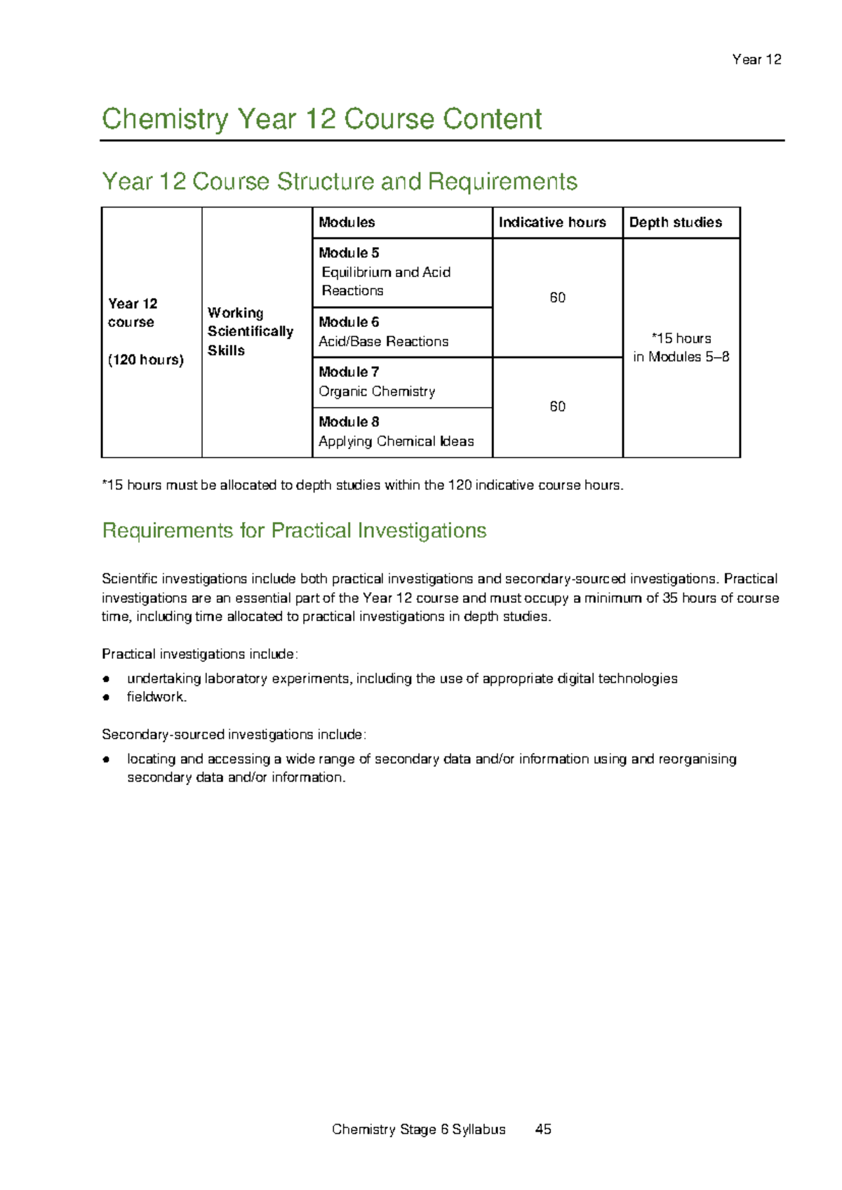 HSC Chemistry Year 12 Course Overview and Module Breakdown - Studocu