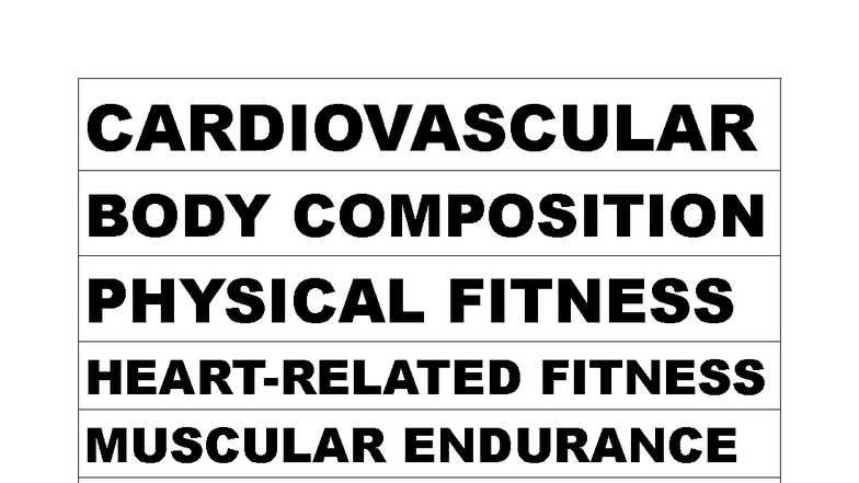 Abstraction Materials - Physical Education - CARDIOVASCULAR BODY ...