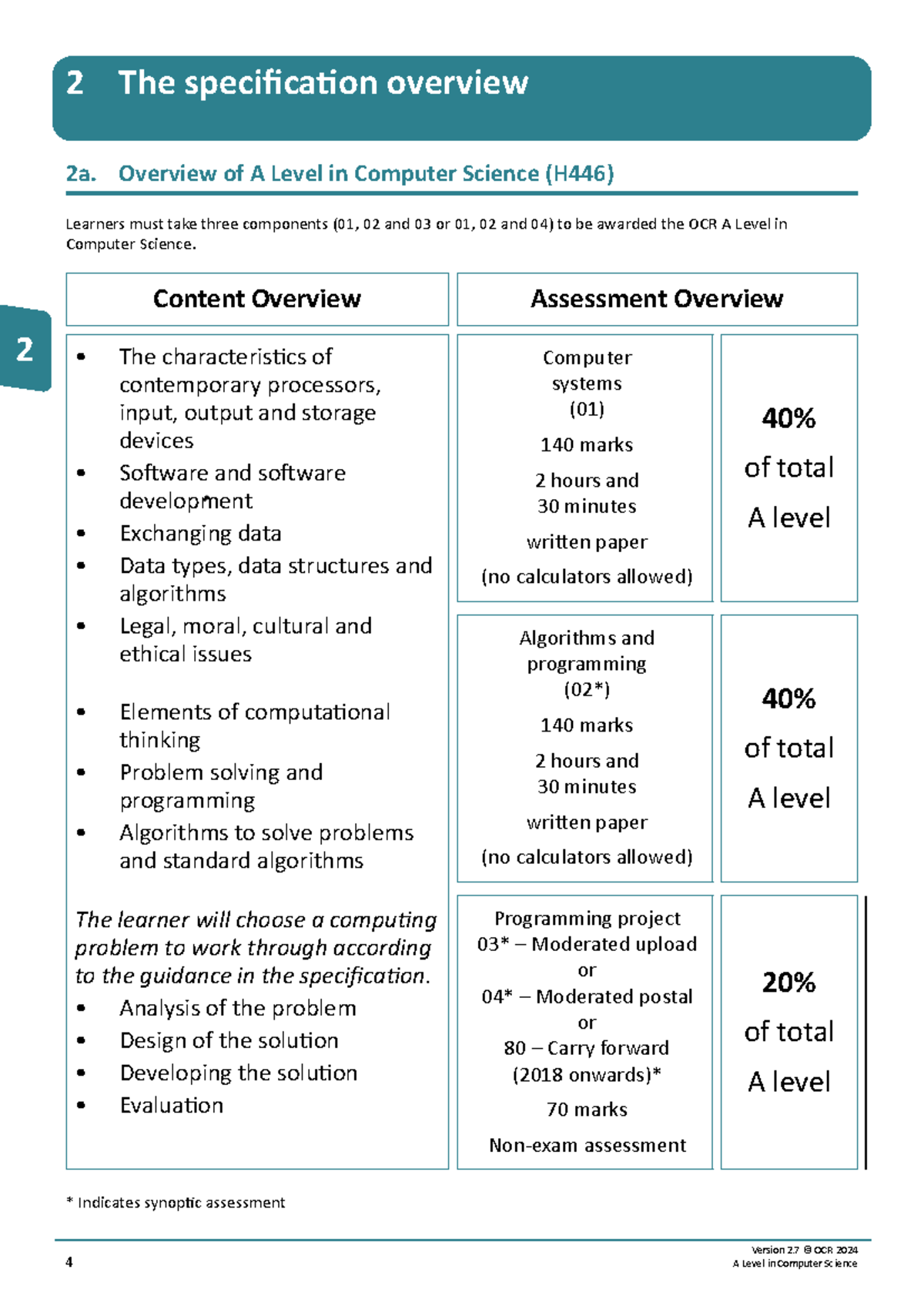 A Level GCE Computer Science (H446) Specification Overview and Content ...