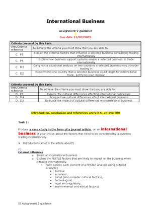 Assignment 2 unit 5 - Unit 5: Assignment 2 External factors that ...
