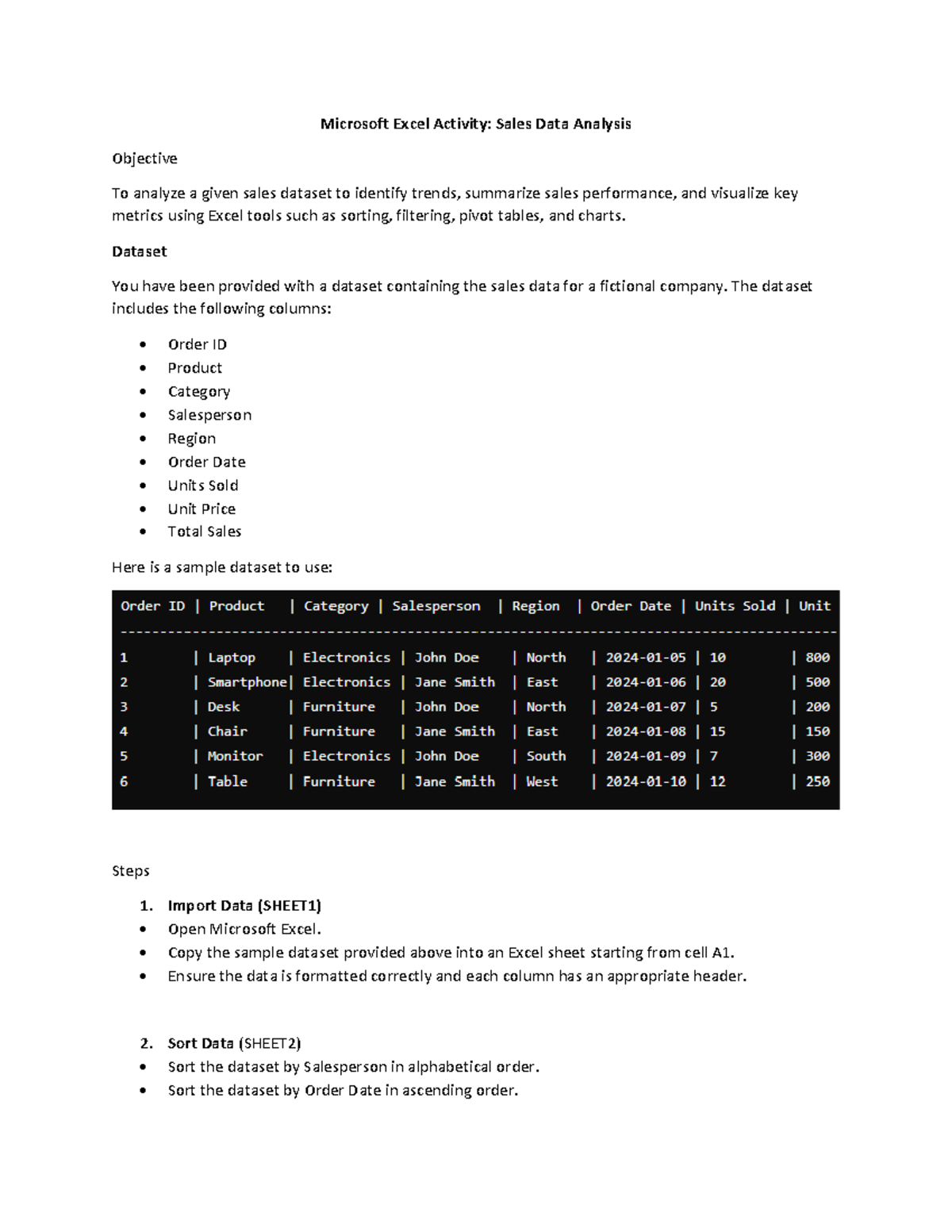 Sales Data Analysis Activity: IT102 Excel Techniques - Studocu