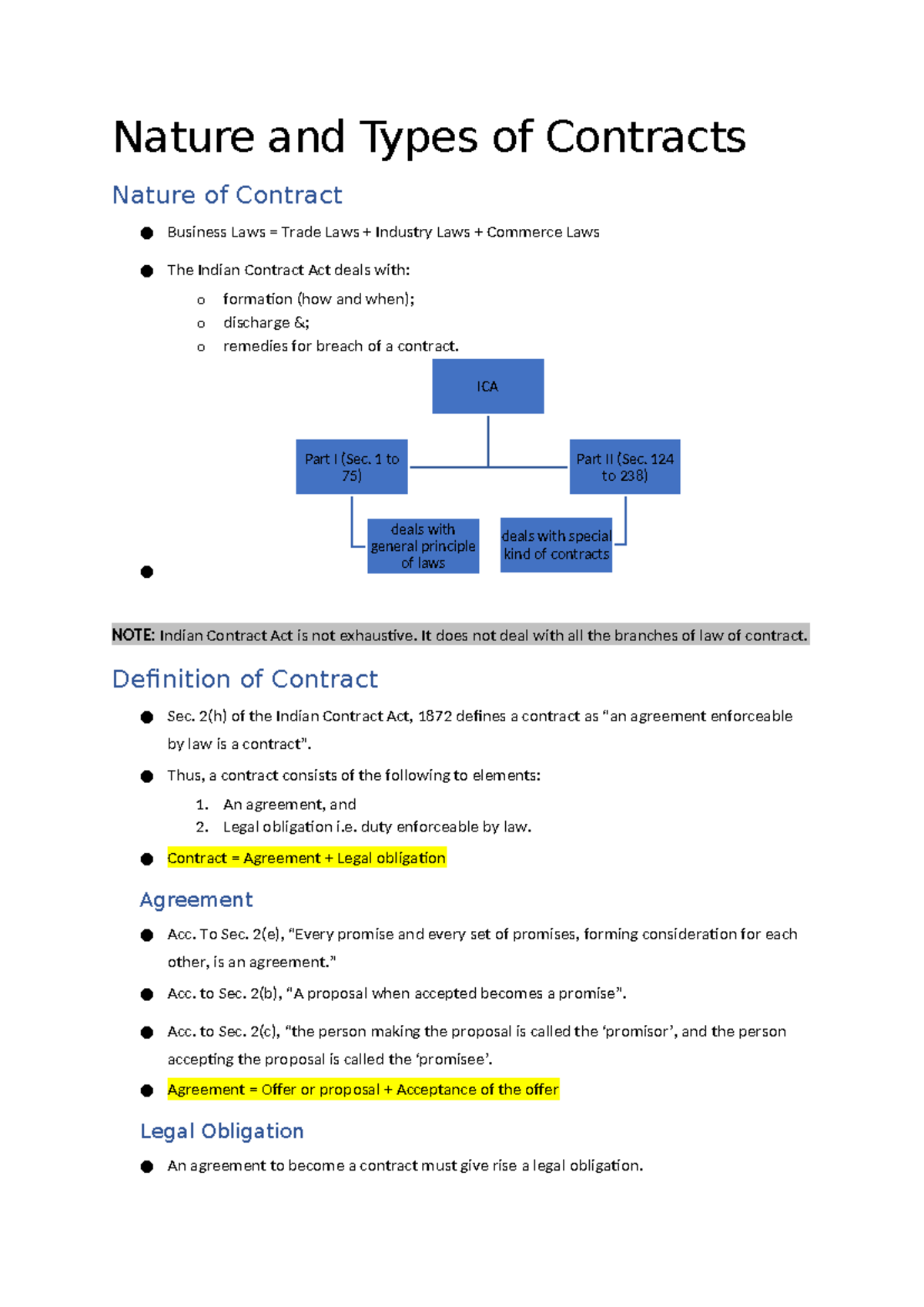 Nature and Types of Contract - Nature and Types of Contracts Nature of ...