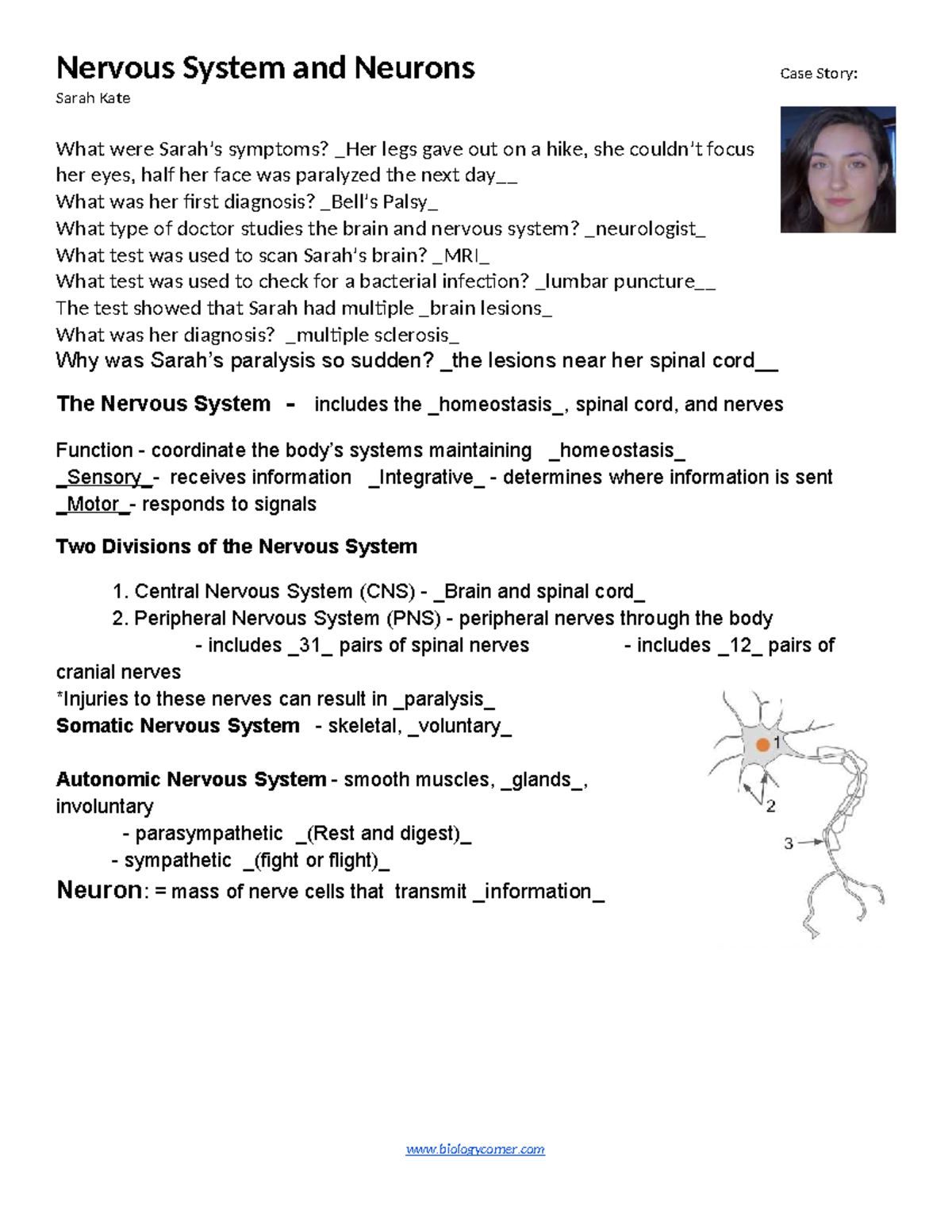 B19.5 Nervous System (MS) Case Study: Sarah's Diagnosis and Symptoms ...