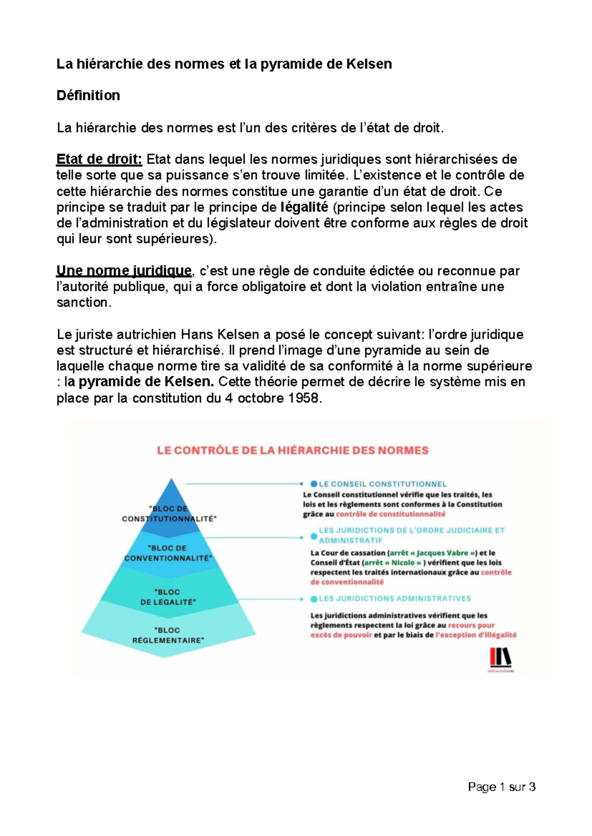 La hiérarchie des normes et la pyramide de Kelsen : Analyse juridique ...