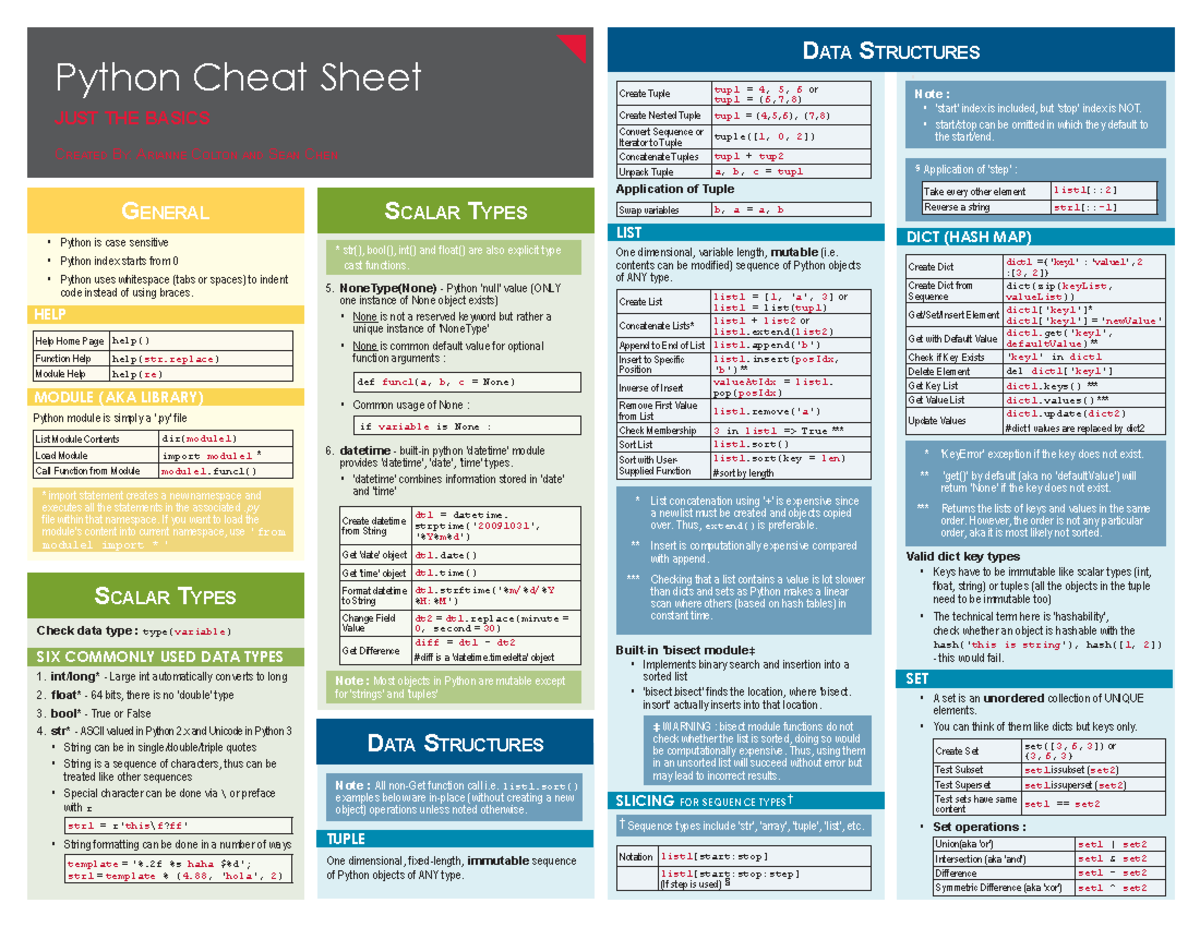 Python Basics Cheat Sheet: Key Concepts and Functions - Studocu
