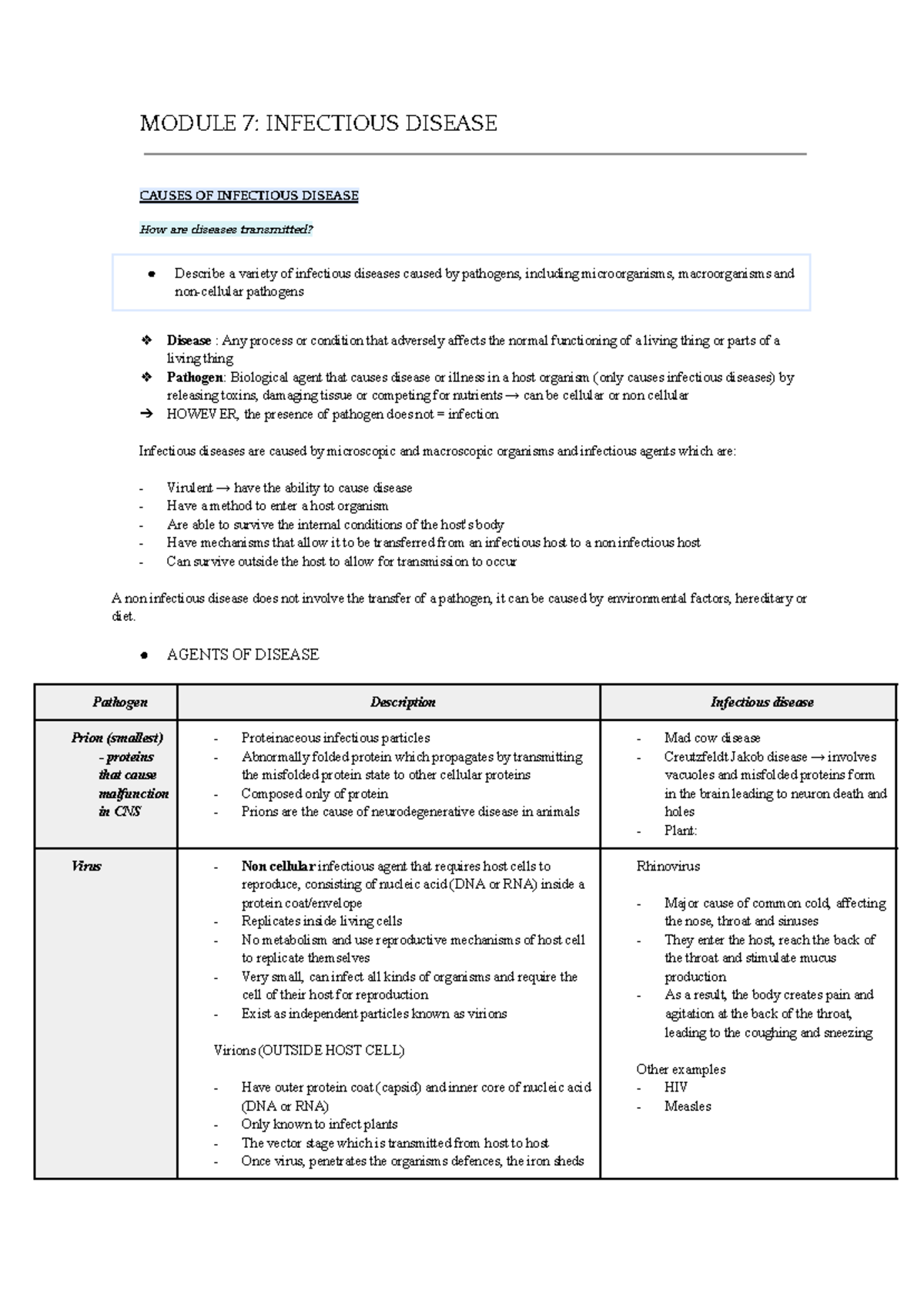 Module 7 Infectious Disease - MODULE 7: INFECTIOUS DISEASE CAUSES OF ...