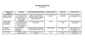 Research Title Defense Rubric - Criteria Excellent (5) Good (4 ...