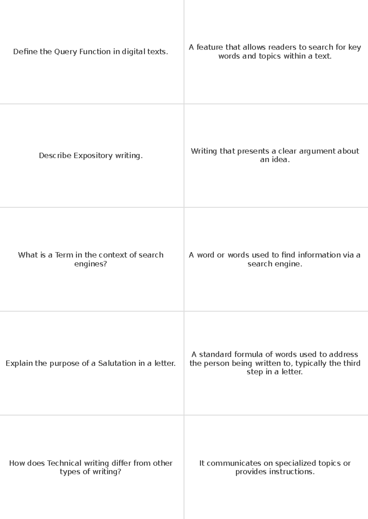 Comprehensive Writing Techniques and Functions: Notes for ENGLISH 101 ...
