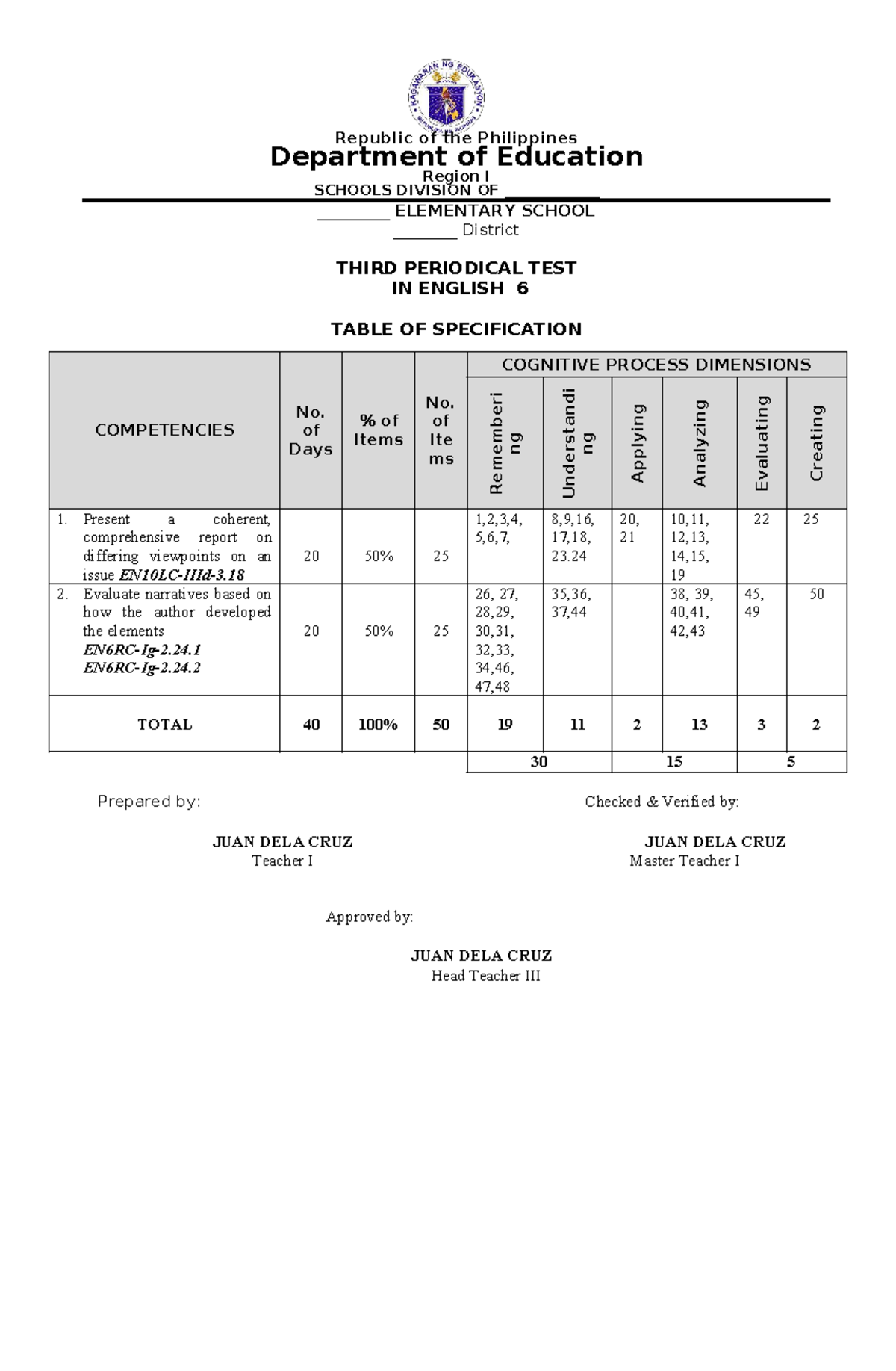 Q3 PT - English 6: Third Periodical Test Table of Specifications - Studocu