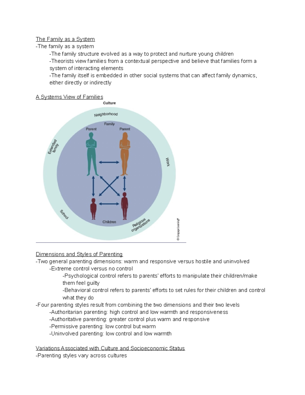 7.1 Family Relationships: Understanding Parenting Styles & Dynamics ...