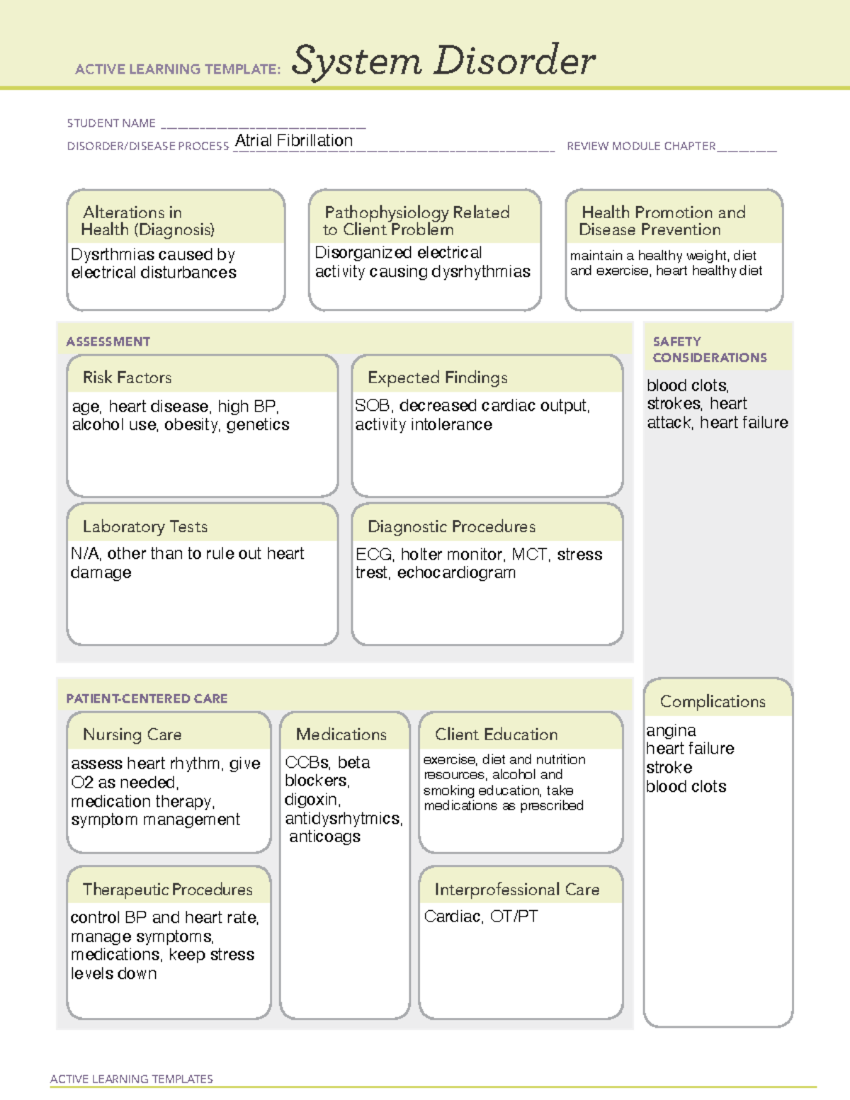 AFib ALT - Comprehensive Nursing Skills for Atrial Fibrillation - Studocu