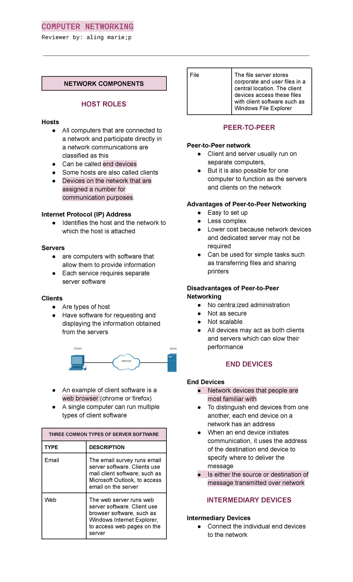 Comnet - Lecture Notes on Computer Networking Concepts - Studocu